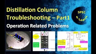 Distillation Column Troubleshooting Part 1