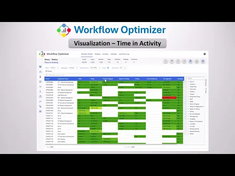 Workflow Optimizer | Atlassian Marketplace