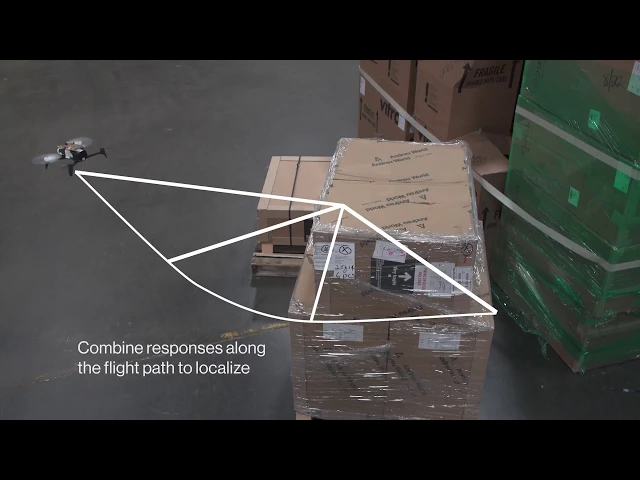 MIT Researchers Develop Highly Efficient, Drone-Based 'RFly' RFID System