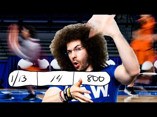 What is Motion Blur, Is Motion Blur Good & Why Does it Happen?