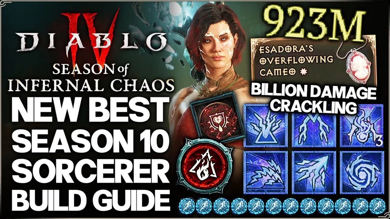 RageGamingVideos's Diablo 4 Builds - builders.gg