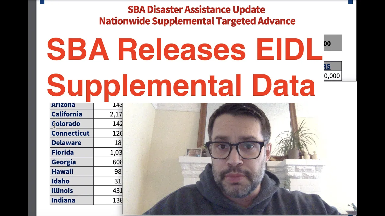 SBA Releases Targeted and Supplemental EIDL Advance Data
