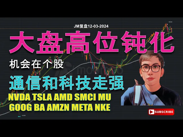 $インベスコQQQ 信託シリーズ1 (QQQ.US)$$エヌビディア (NVDA.US)$$テスラ (TSLA.US)$... - moomooコミュニティ