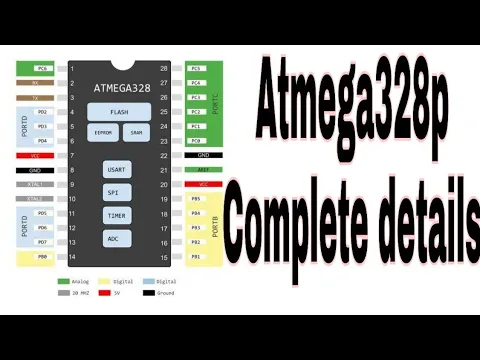 MICROCONTRÔLEUR ATMEL ATMEGA328p-PU