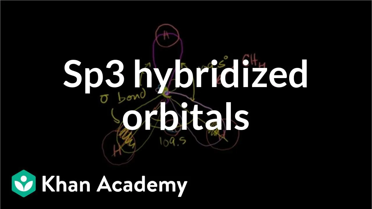 sp3 hybridized orbitals and sigma bonds | Structure and bonding ...