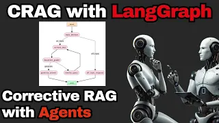 Self-Corrective RAG with LangGraph - Agentic RAG Tutorial