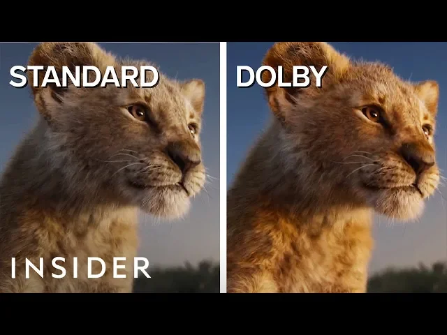 What is IMAX and How It Changed the Way We Watch Movies